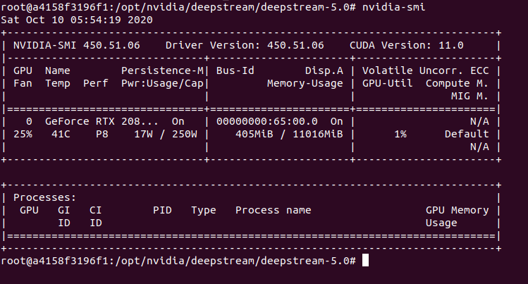 Setup Nvidia Deepstream development Environment | by Amar Kumar | Medium