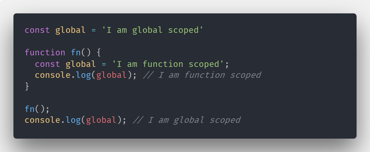 Understanding Javascript Scope The Scope Of A Variable Or A Function