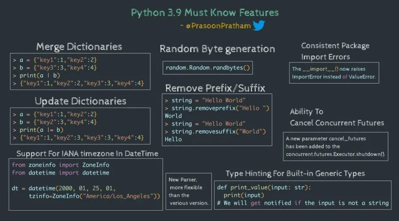 萬眾矚目的Python 3.9來了！這十個新特性值得關注！. Python 3.9 已於 10 月 5 日釋出，新版本的特性，你 get ...