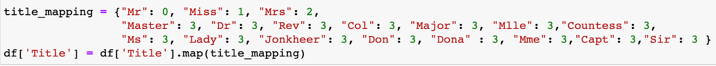 Machine Learning and Data Analysis with Python, Titanic Dataset: Part 4 | by Quinn Wang ...