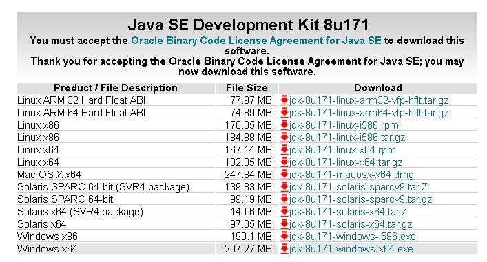 How to Run Swirlds Hashgraph SDK Example on Windows 10 Platform | by ...