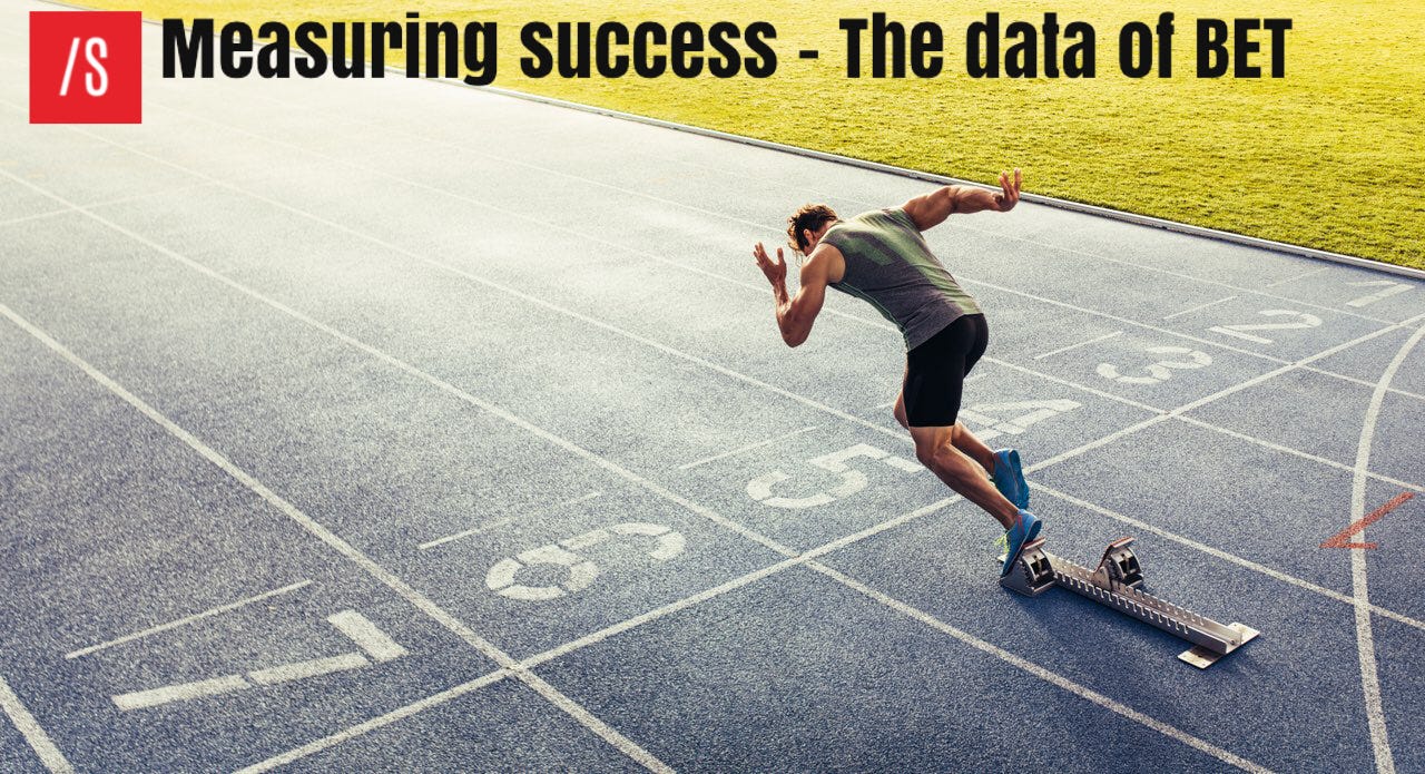 Measuring Success — The Data of Brain Endurance Training | by Synapse ...