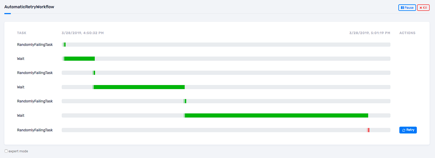 How to Implement Automatic Retries using Zenaton | by Pierre-Yves Lebecq | Zenaton | Medium