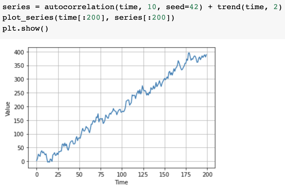 Part #1: Deep Learning Time Series & Forecasting | by Milan McGraw ...