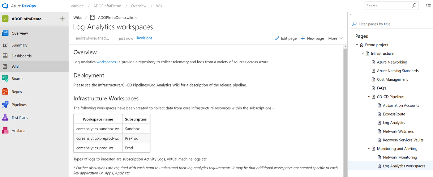 Leveraging Azure DevOps across the Enterprise | by Andrew Kelleher ...