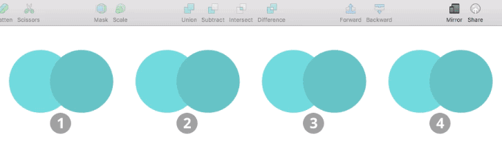 Sketch tip: How boolean operations work | by Christian Krammer | Design ... Sketch tip: How boolean operations work | by Christian Krammer | Design ...
