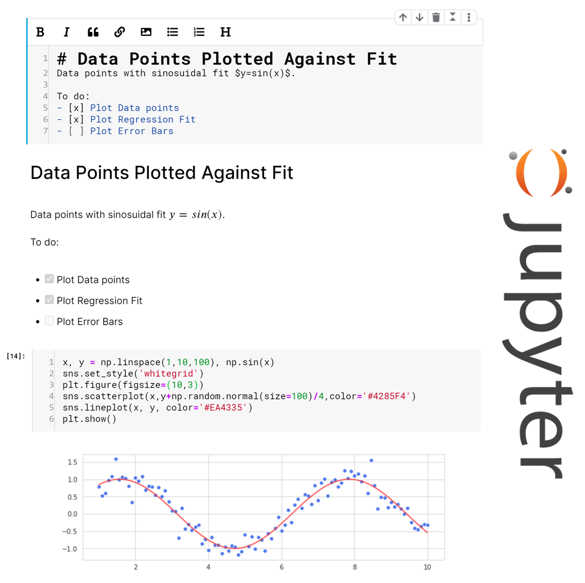 A Guide to Markdown, the Formatting Language of the Internet | by Andre ...
