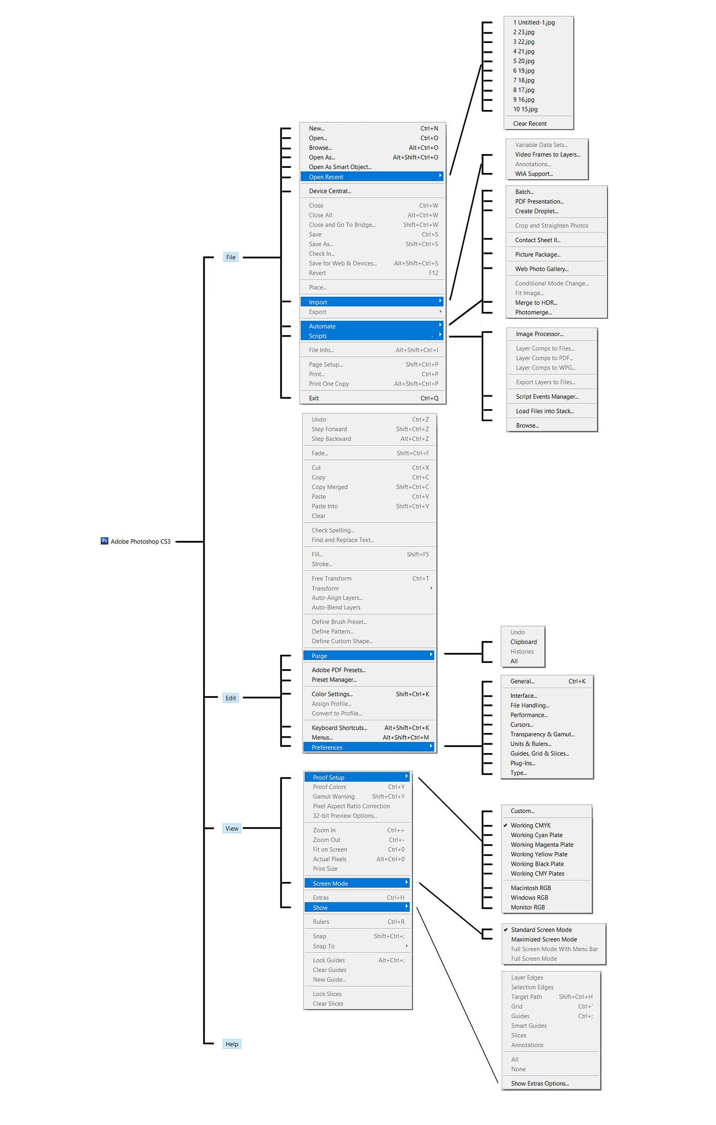 The 4 Basic Observations to Remember When Designing VR Menus | by Sam ...