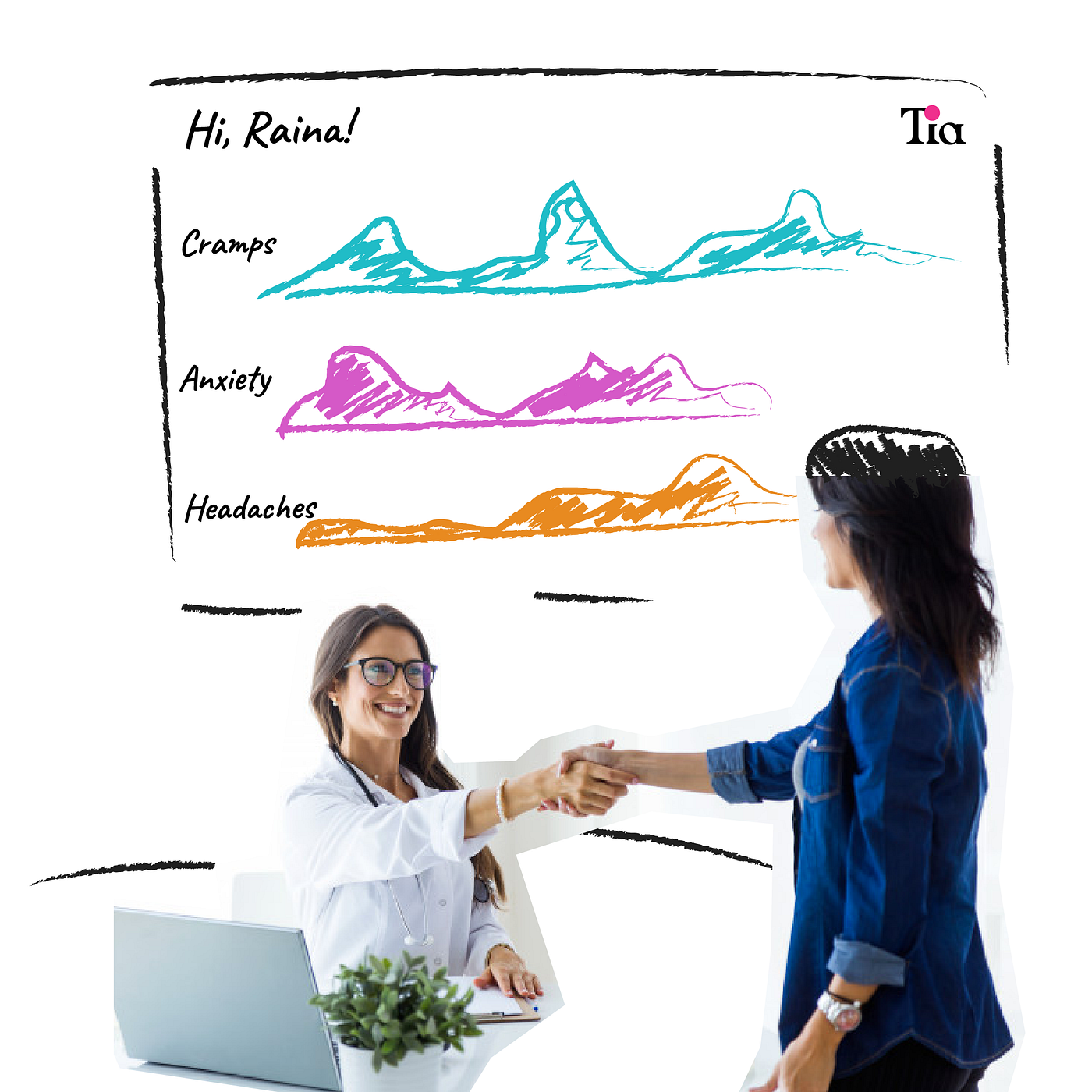 Introducing: Tia Care. Your one-stop-shop for female health —… | by Tia ...