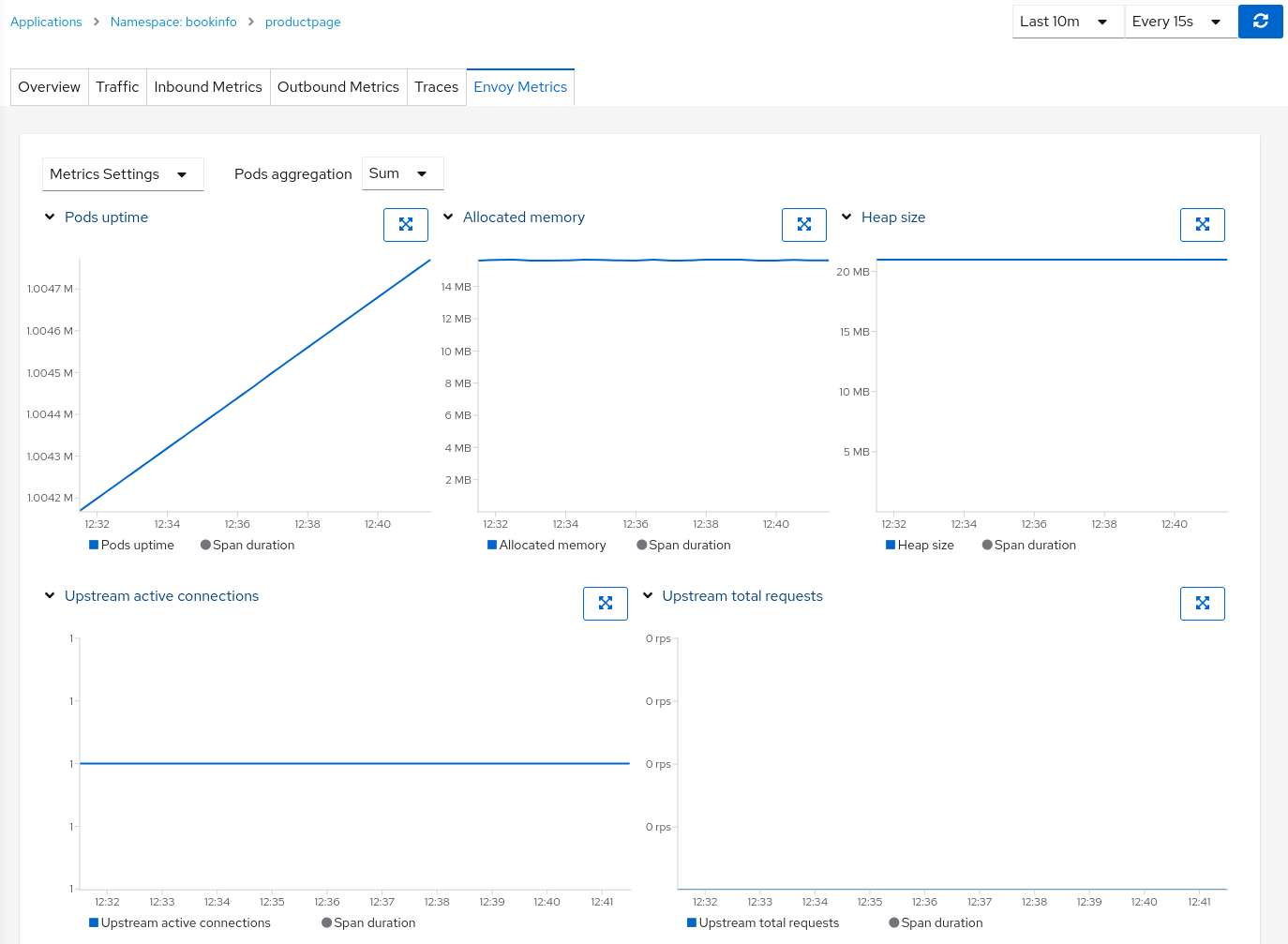 Kiali releases 1.31 to 1.33 — enhanced logs viewer, revised health ...
