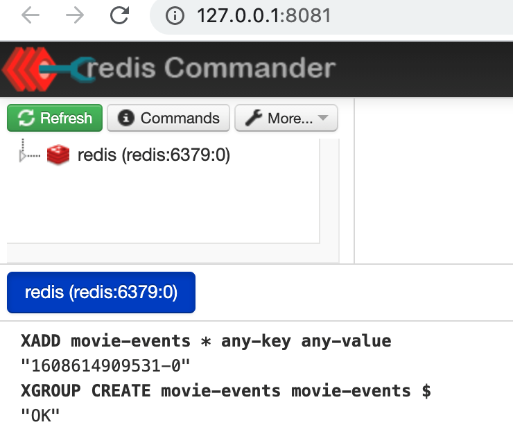Event Driven Architecture With Redis Streams Using Spring Boot By Eresh Gorantla Nerd For
