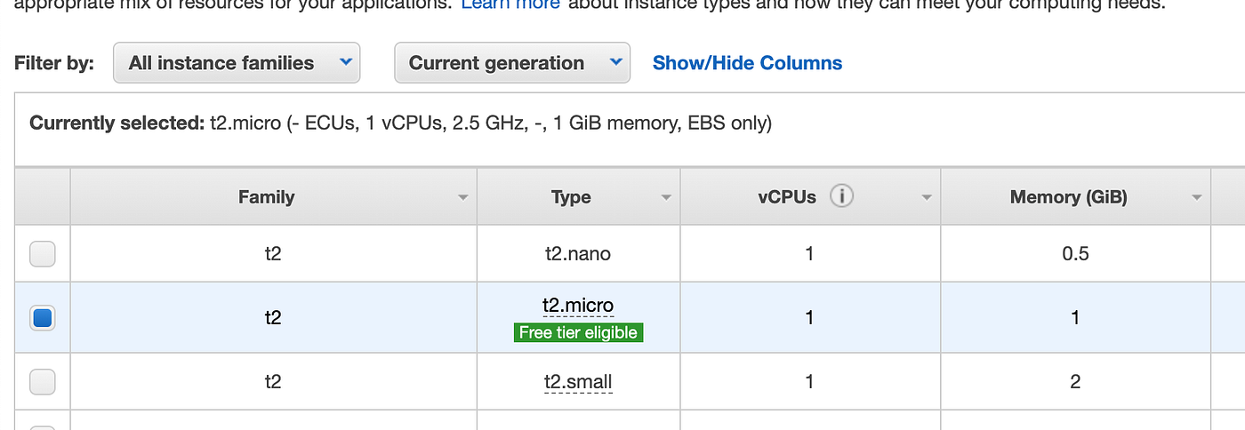 How to deploy Next.js on AWS EC2 with SSL (HTTPS) | by ruucm | Today I Solved | Medium