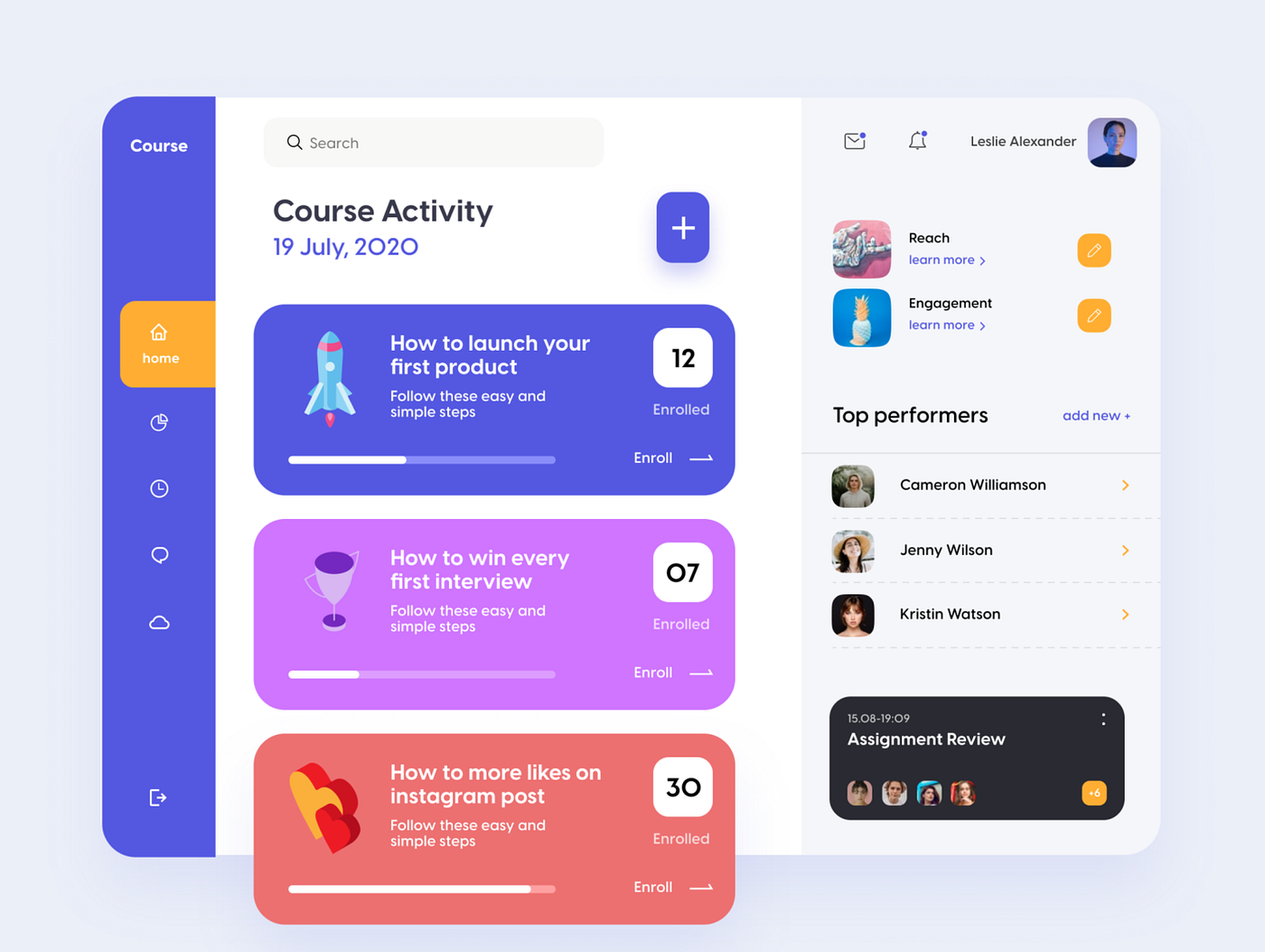 Website Dashboard UI Examples Inspiration 62 | TMDesign