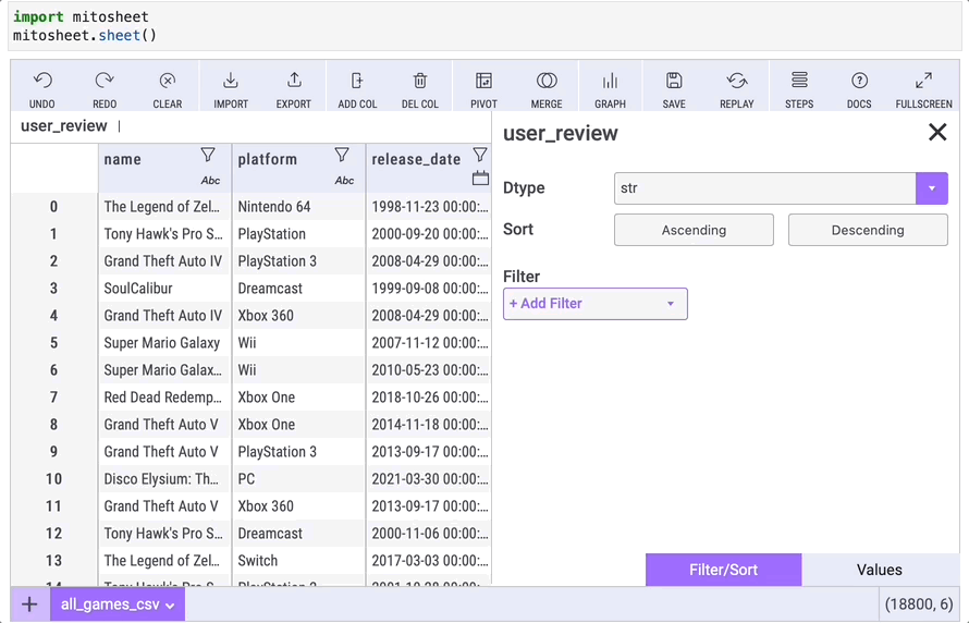 Mito: One of the Coolest Python Libraries You Have Ever Seen | by Ismael Araujo | Towards Data ...