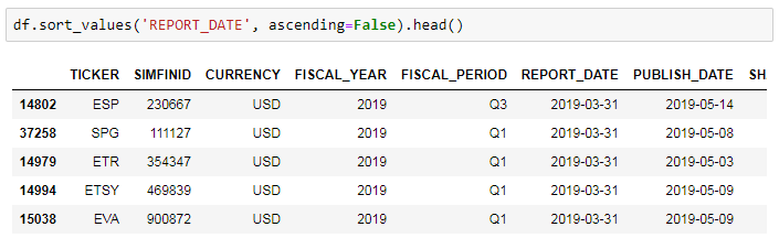 Python for Financial Analysis Series — Python Tools Day 2 | by Mr. Q ...