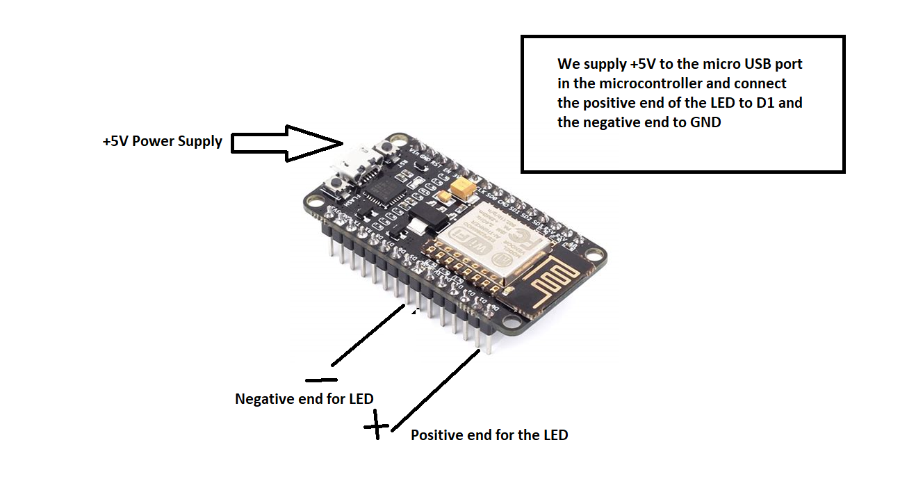 Electromania Esp8266 Esp12e Nodemcu 10 Getting Started With Esplorer Nodemcu Schematic Pdf - PCB