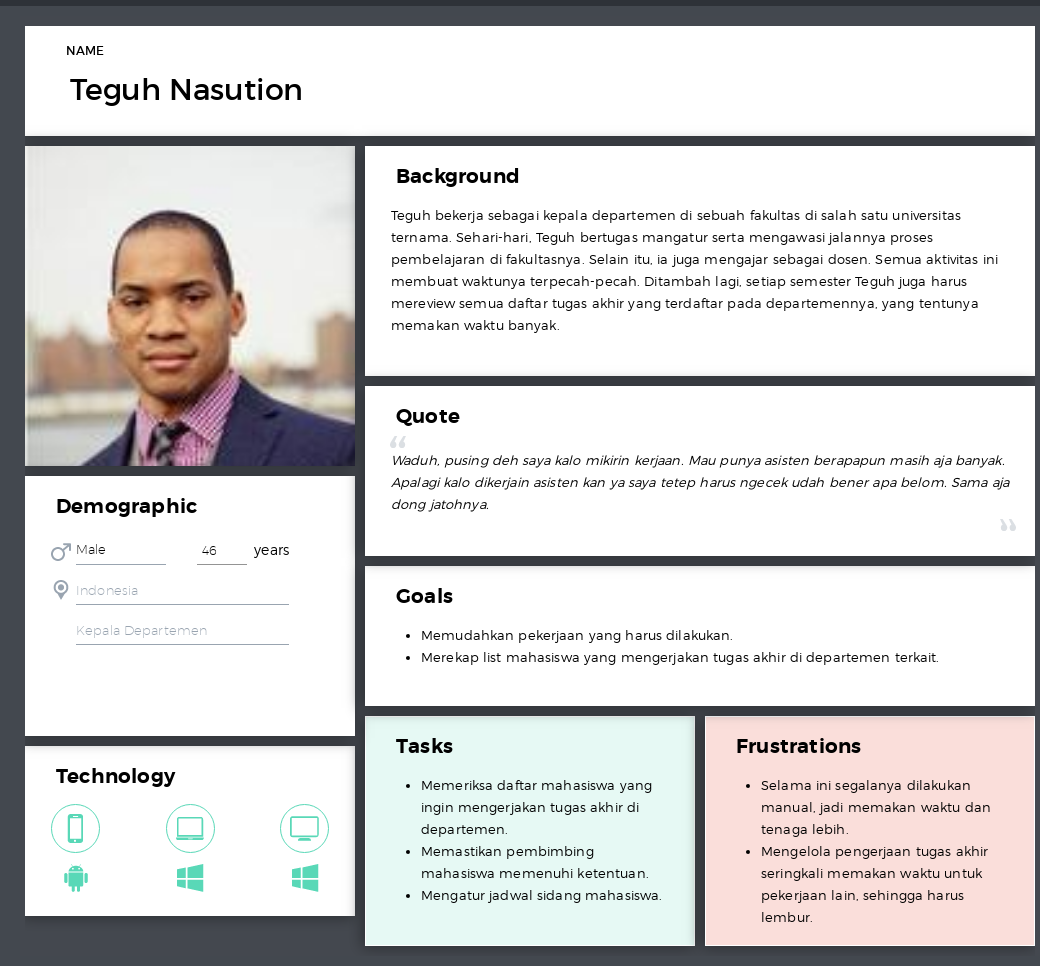 Enhance your Software with Personas | by Vincentius Adi | Medium