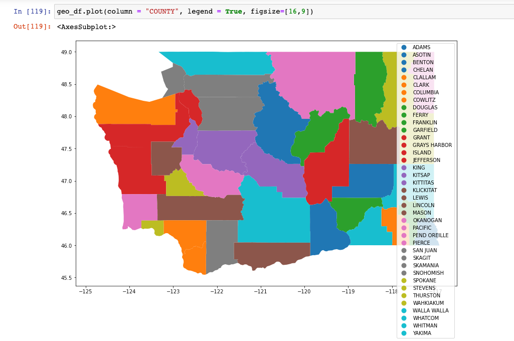 Visualizing Geospatial Data in Python | by Allison Gao | Aug, 2021 | Medium