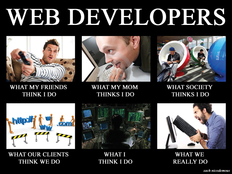 Commonly Confused Titles in Software Development | by Todd Cullum | Medium