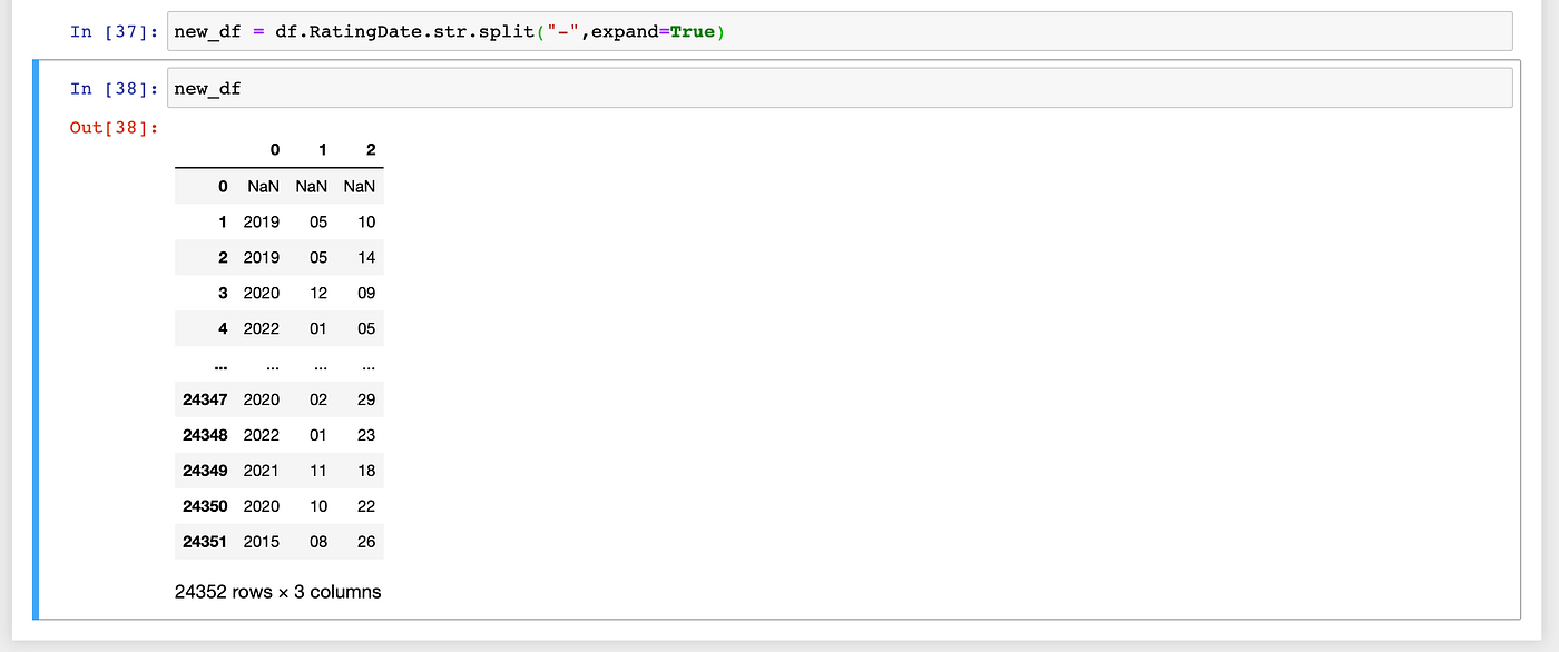 How to split text to columns with Pandas and Python in a Jupyter Notebook | by David Allen | Medium How to split text to columns with Pandas and Python in a Jupyter Notebook | by David Allen | Medium