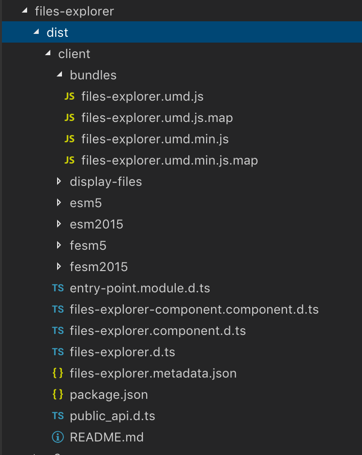 Modular platform using Angular — Part 2 | by Saif Jerbi | Medium