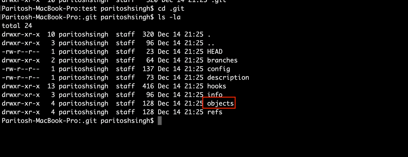 GIT Internals(Part 1: Architecture and Objects) | by Paritosh Singh | Medium