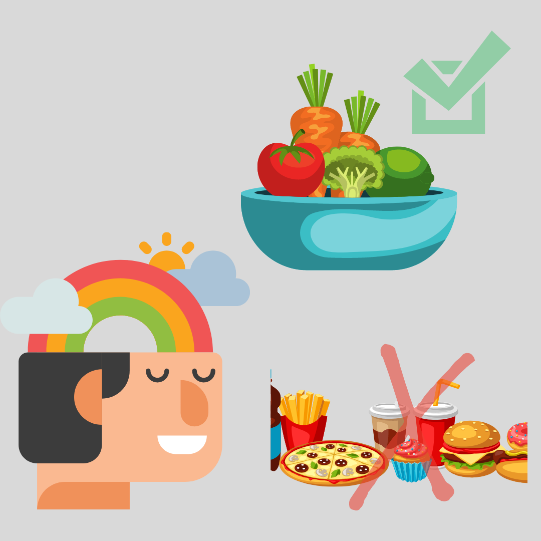 Gain Control Over Emotional Eating: | by Bintehawa | Medium