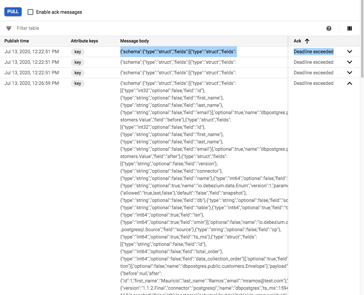 Debezium-CDC -Postgres. In this article we will discuss the… | by Luis Mauricio Ramos | Medium