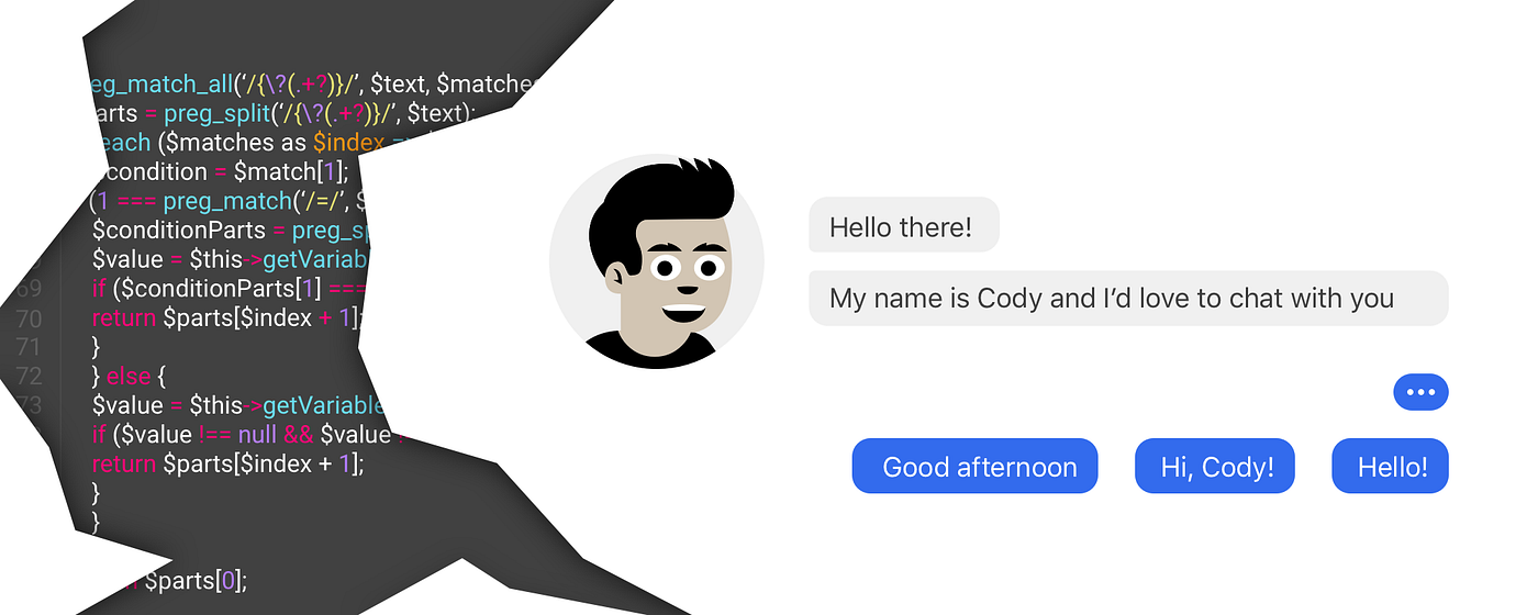 It’s Alive! A Chatbot Behind the Scenes | by Ewa Hendrychowska | Chop ...