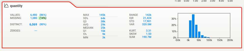Sweetviz a Powerful Exploratory Data Analysis Tool | by Tiago Takeshi ...