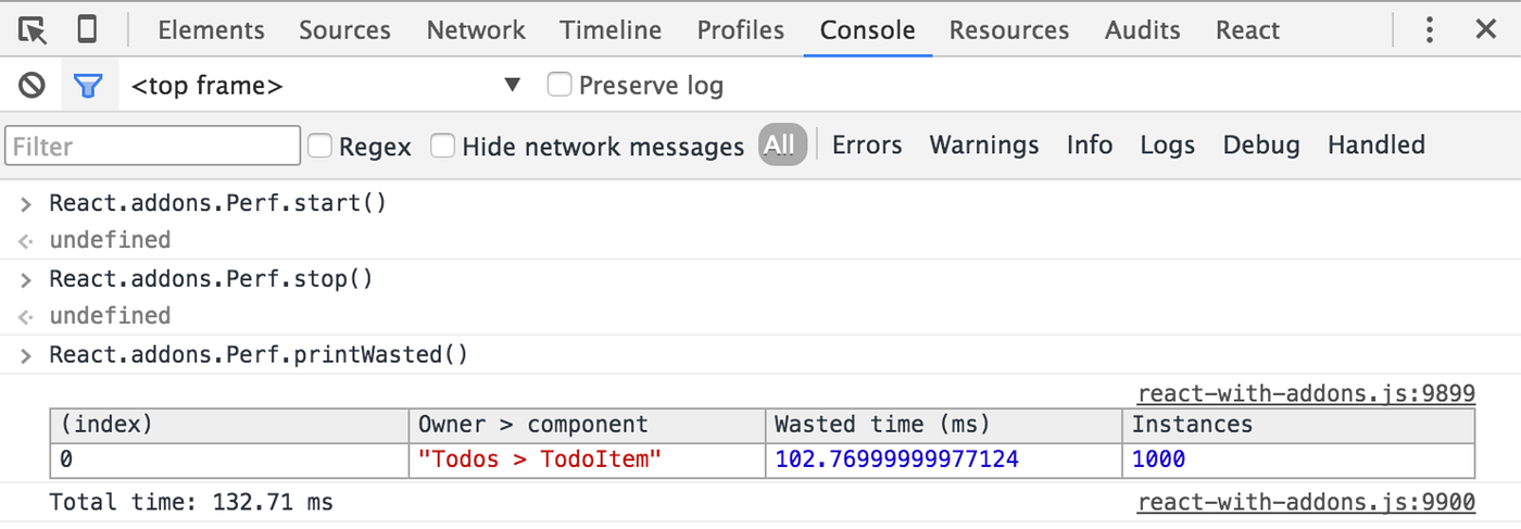 Profiling and Optimizing React Applications — (Part 1) | by Sachin ...