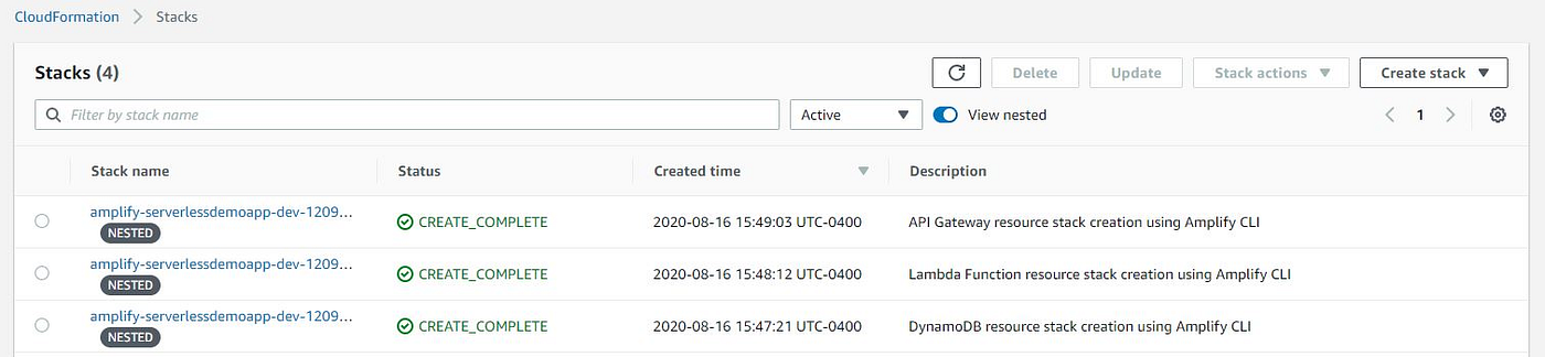 Building Server Less Web Application Using Aws Amplify By Saurabh Kumar Medium