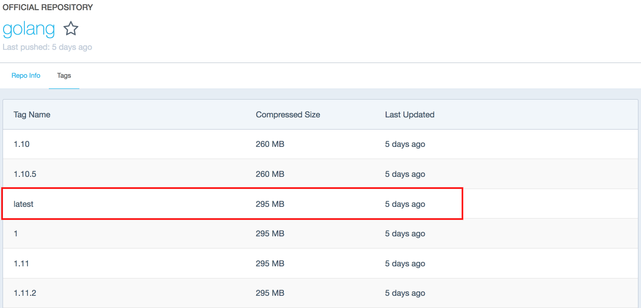 Multi Stage Docker. In our previous post about Docker, we… | by Eky ...
