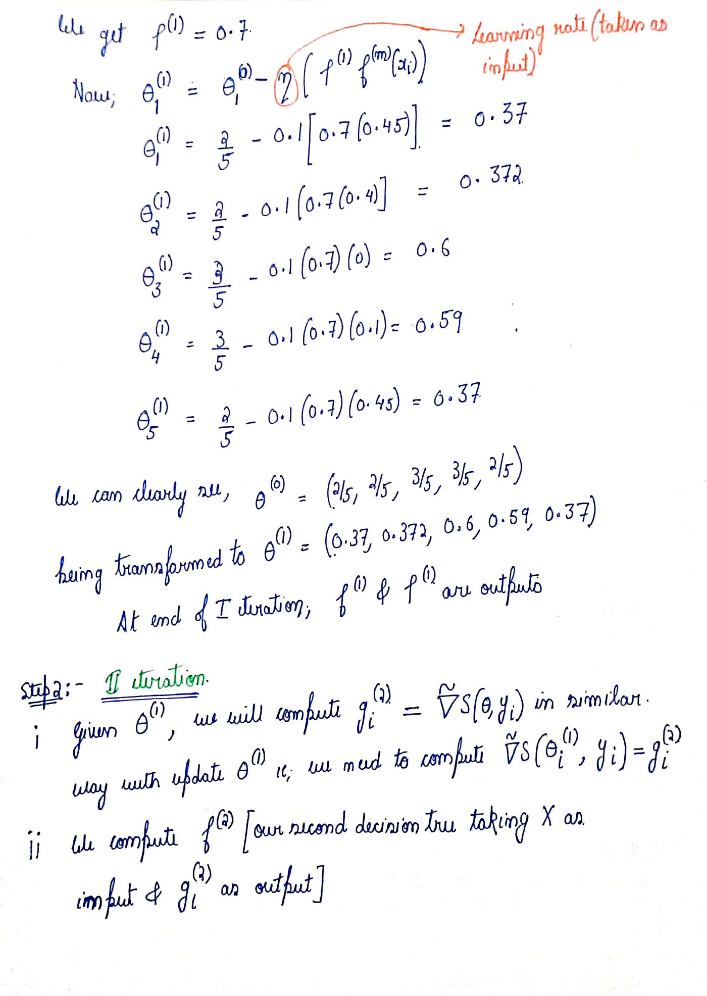 NGBoost Algorithm Explained with a Numerical Example | by DarkProgrammerPB | Medium