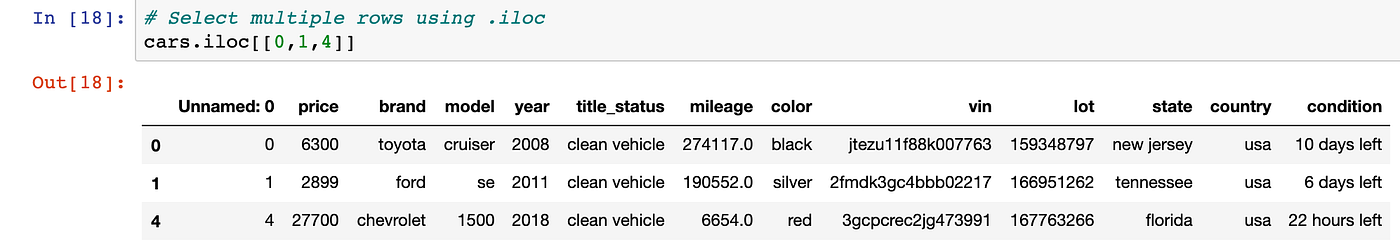 Python Pandas : Selecting and Subsetting data | by Garima Gupta | Medium