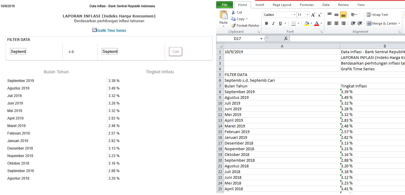 Convert PDF Menjadi Excel Menggunakan Python | by Yuni Kurniawati | Medium
