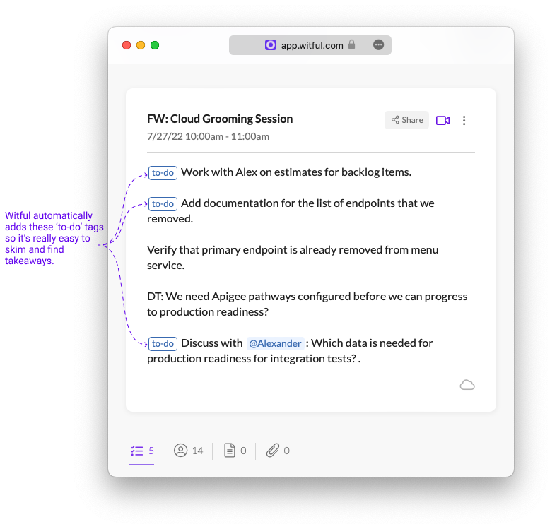 6 Tips for Creating Meeting Notes You’ll Actually Use | by Mike Taylor ...