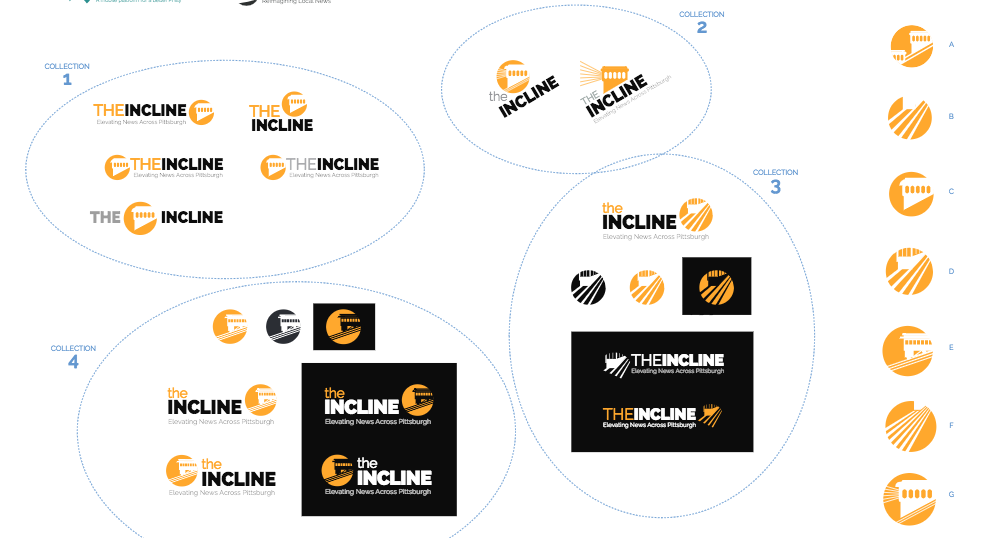 How to create a new local news outlet in your city for under $500k | by ...