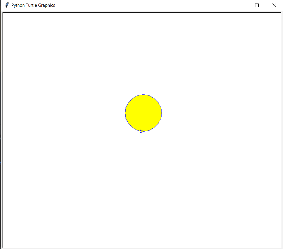 5 print libraries in python that you should know about! | by Shivangi ...