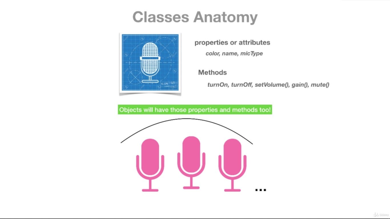 Classes And Objects In Dart Classes Are Blue Print To Create An By Jay Tillu Jay Tillu 4641