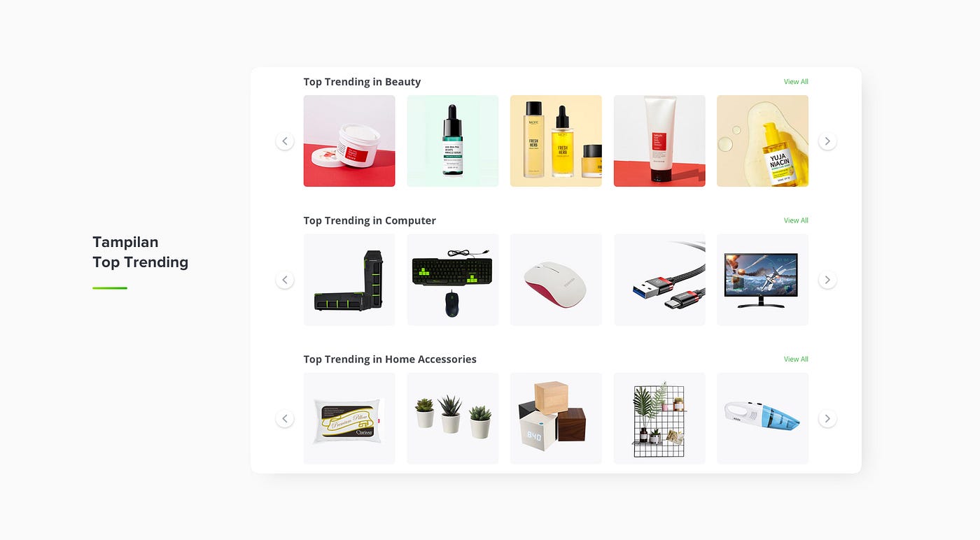 Case Study — Redesain Homepage Tokopedia | by Kadek Dwi Asri | Medium