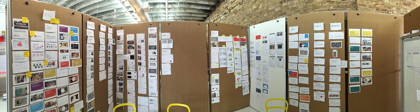 Why designers write on the walls (and why you should, too) | by George ...