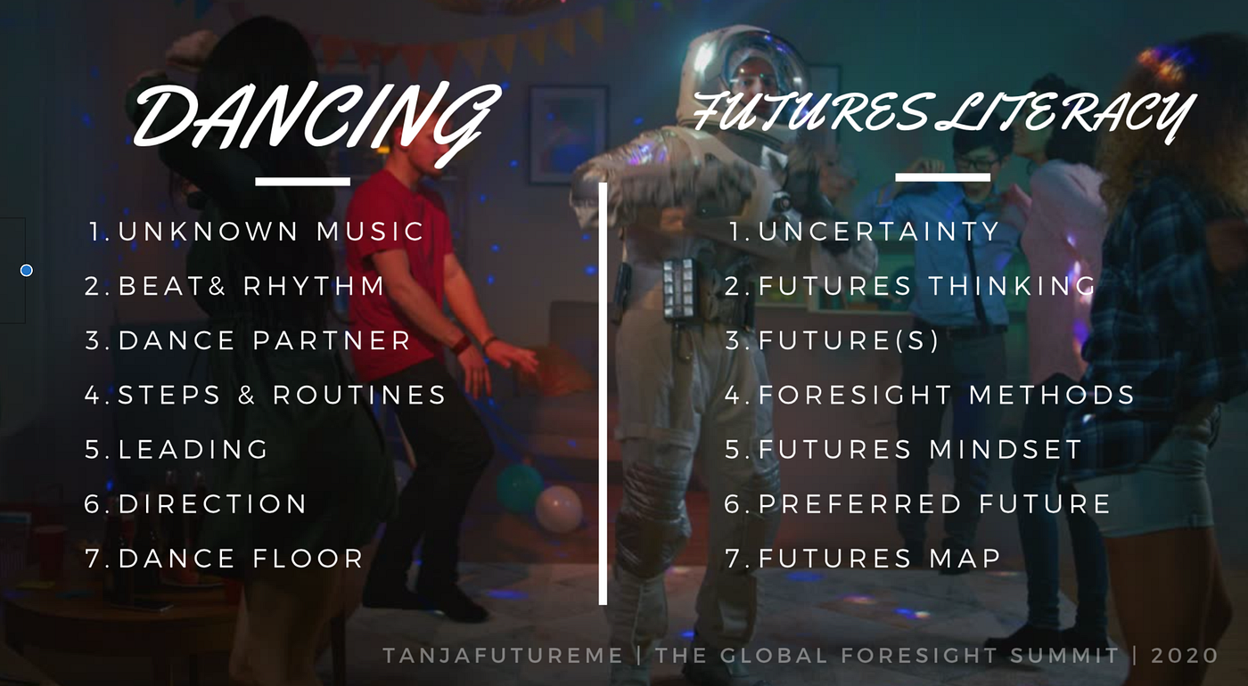 7 STEPS — Learning how to dance with uncertainty using Futures Thinking ...
