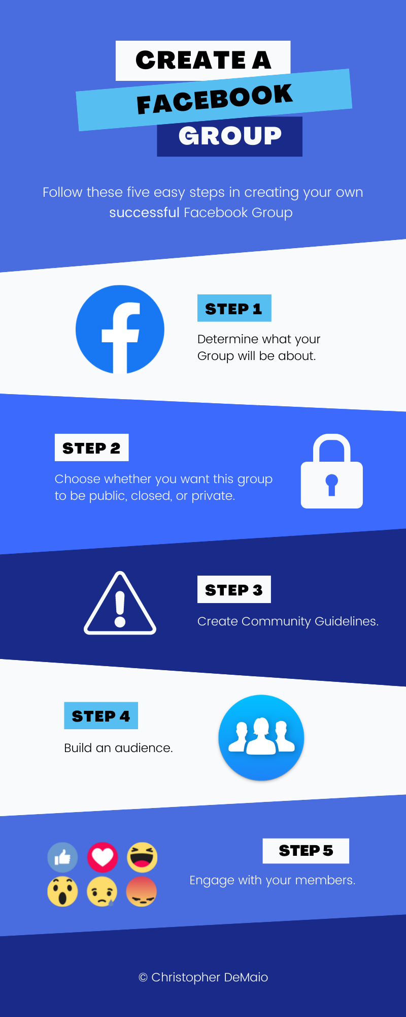5 Steps To Creating A Successful Facebook Group | by Christopher DeMaio ...