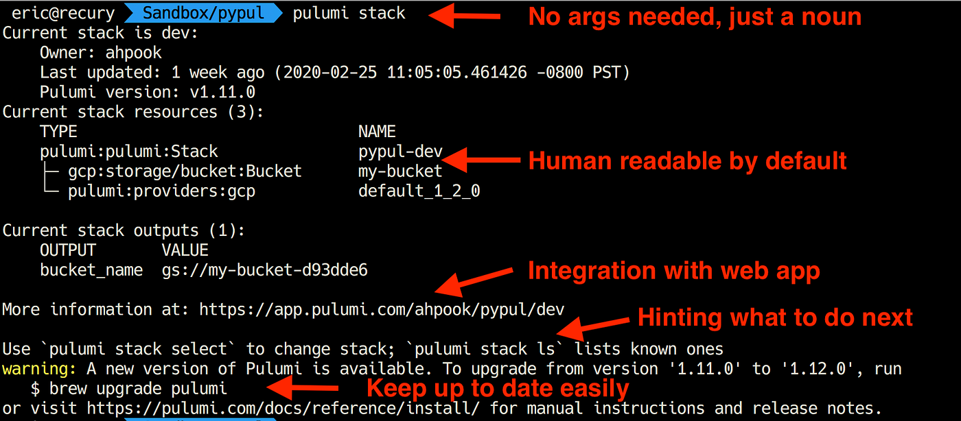 3 Commandments for CLI Design | relay-sh