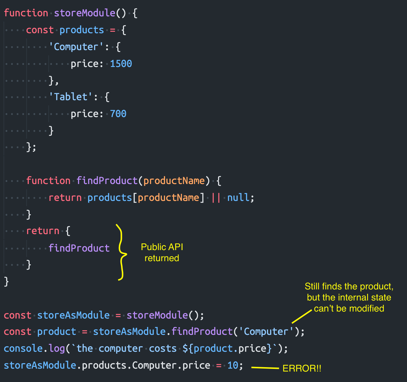 JavaScript Essentials: Often Overlooked Elements of One of The Most ...