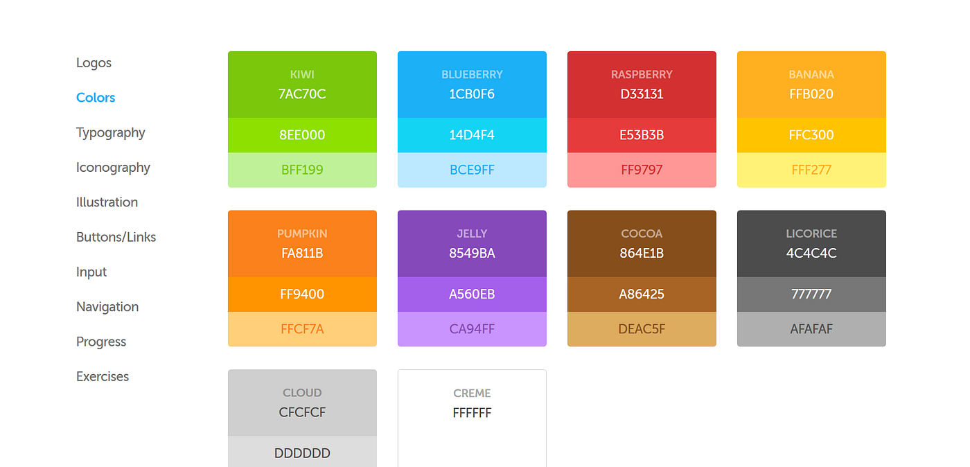 Design Style Guides to Learn From in 2018 | by Punit Chawla | Medium