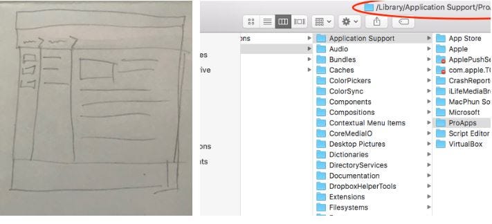 Stuck on a design? Try the Crazy 8s method | by Marc Dandoy | Medium