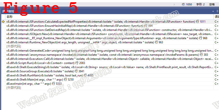 Understanding Chrome V8 Chapter 17 How Chrome Implements The Javascript Object Hackernoon