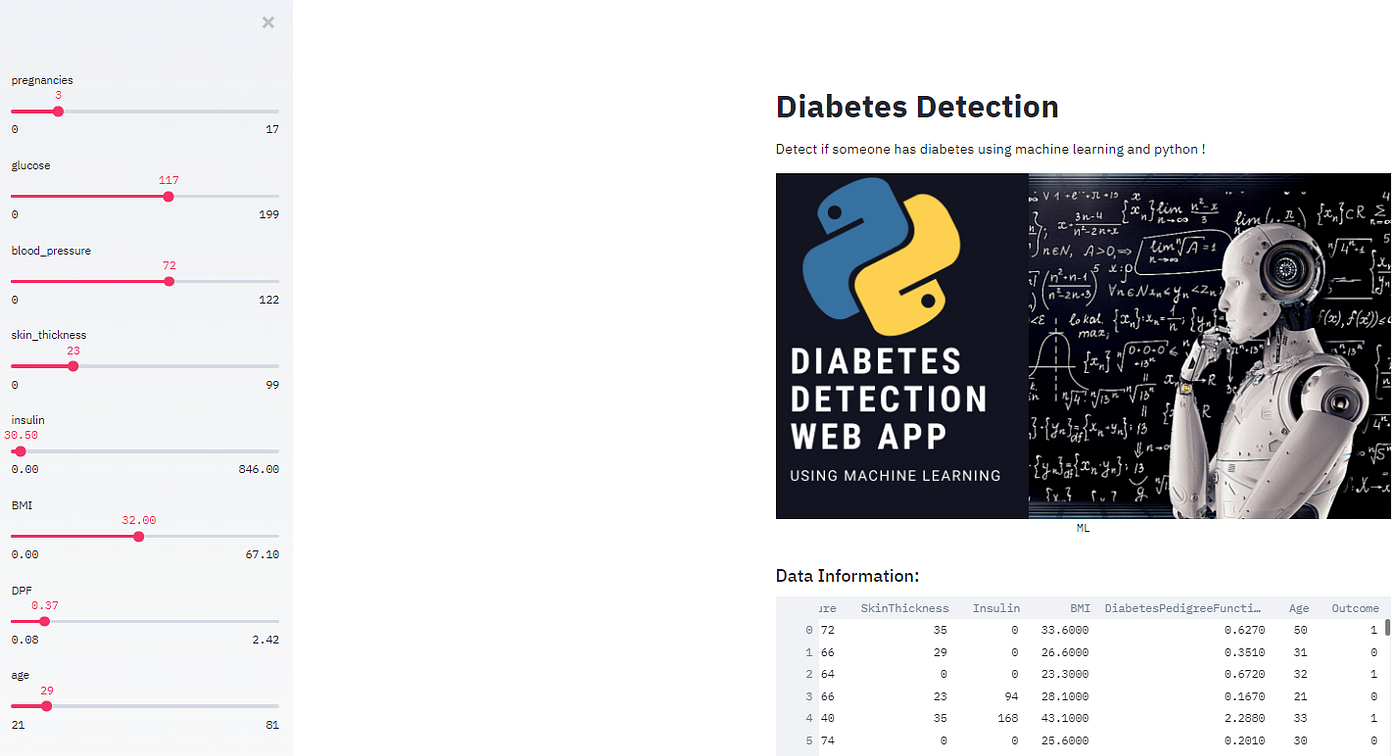 Build A Machine Learning Web App Using Python | by randerson112358 | Medium